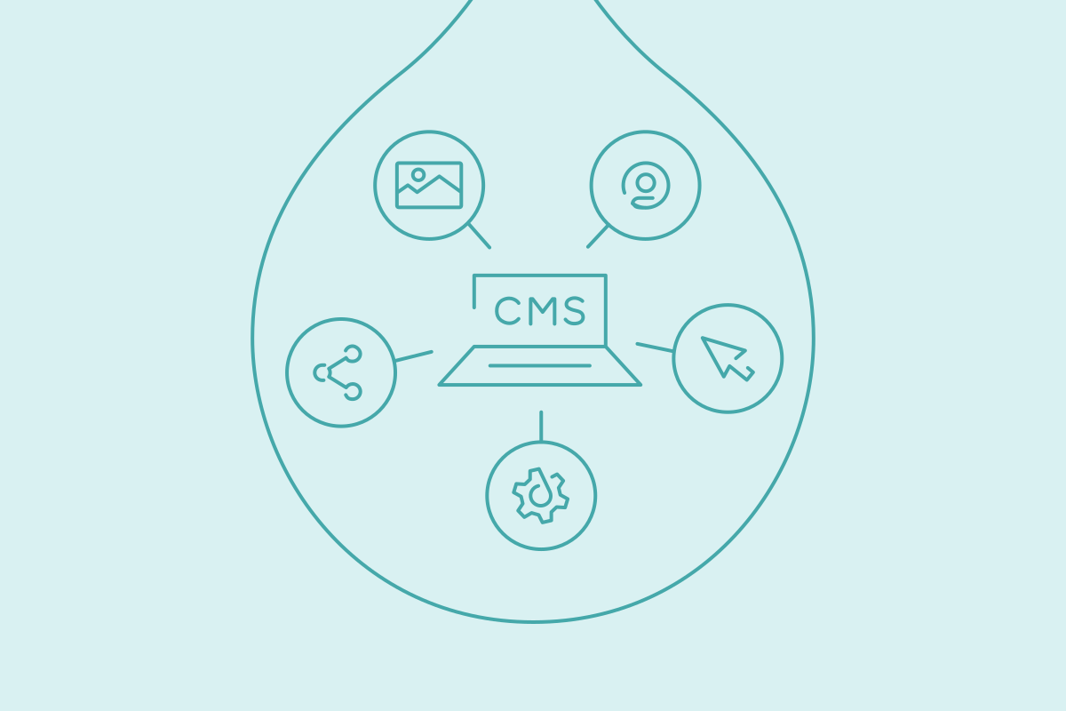 2023 Forrester Wave™ for Content Management Systems | Acquia